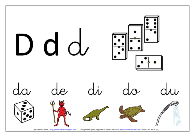 Alfabetoa silabaka | PPT