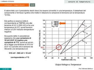 Alfabeto di arduino - lezione 4 | PDF