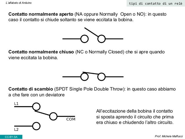 Alfabeto di Arduino - lezione 5