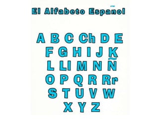 Alfabeto espanol & Pronunciation | PPTX