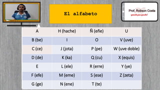 Aprenda sobre o alfabeto em espanhol.pptx