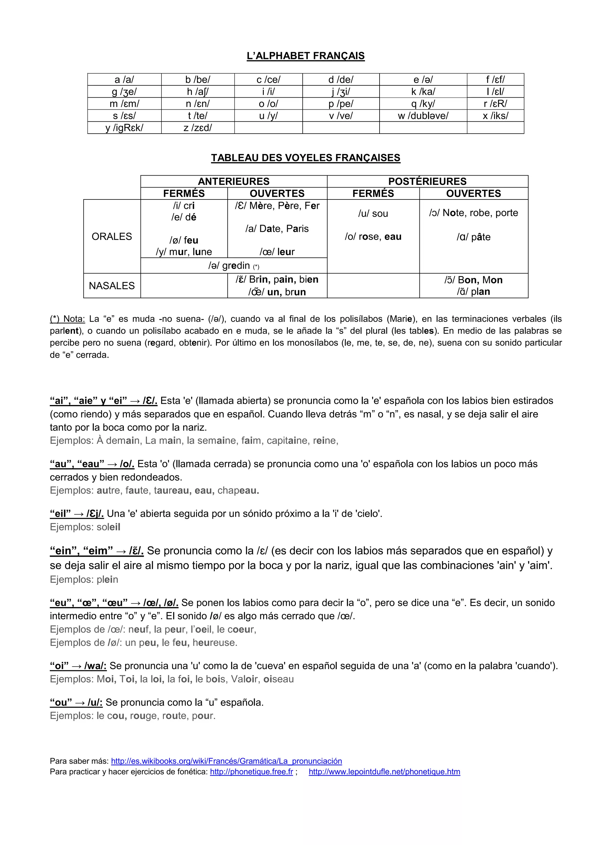 Alfabeto frances y su pronunciacion | PDF