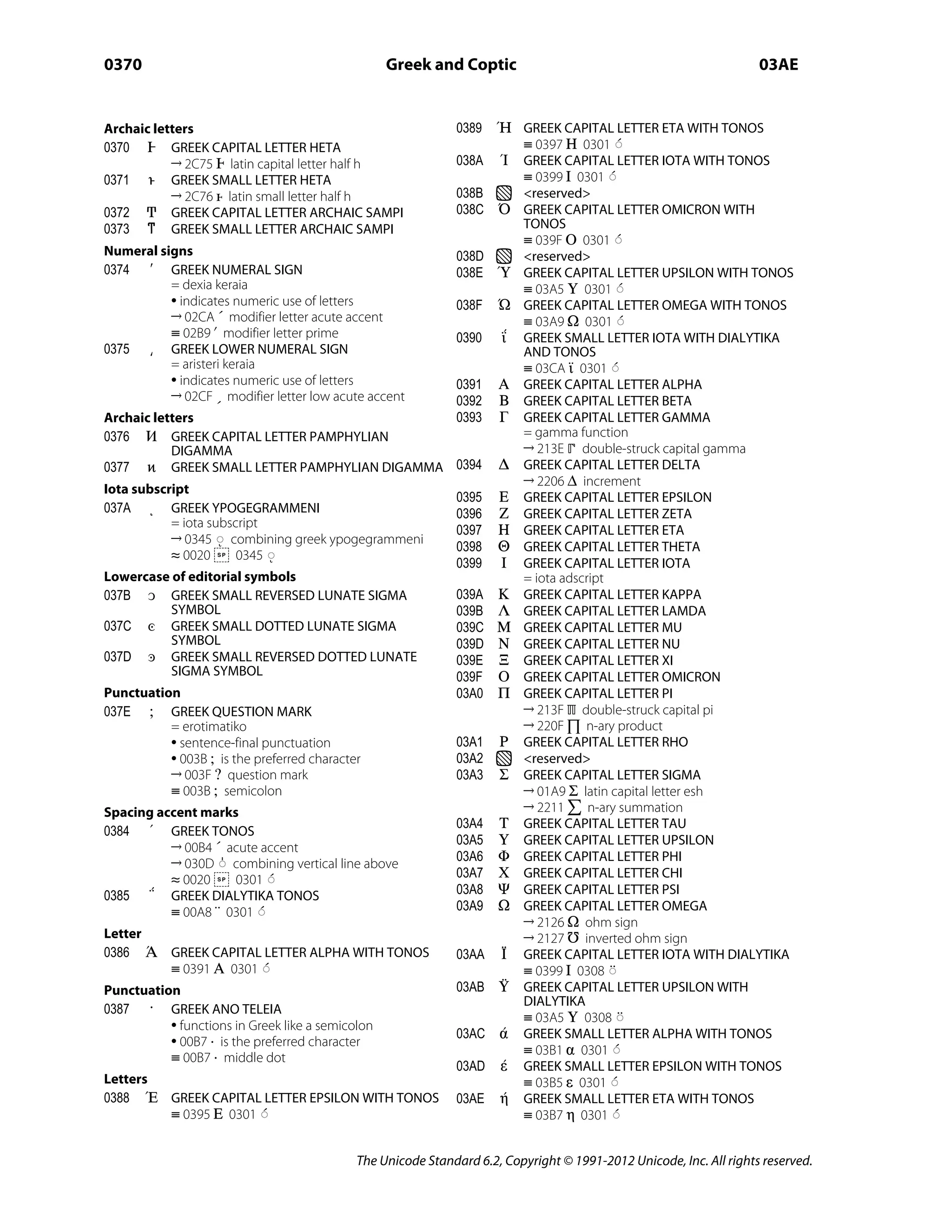 Alfabeto griego | PDF