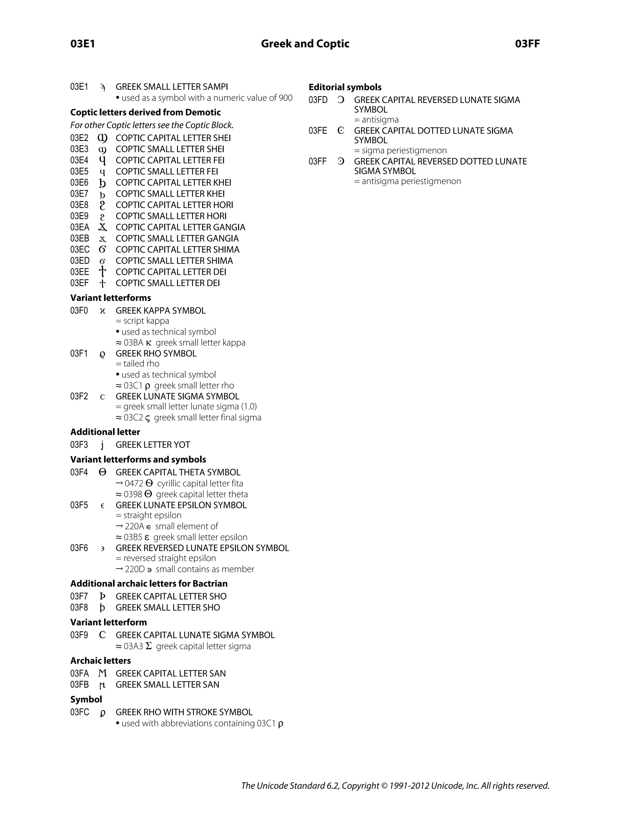 Alfabeto griego | PDF