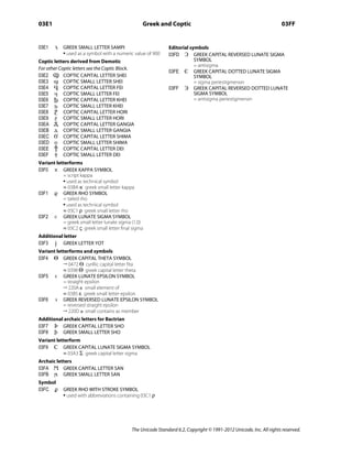Alfabeto griego | PDF | Desktop Publishing | Computer Software and ...
