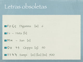 Alfabeto griego | PDF