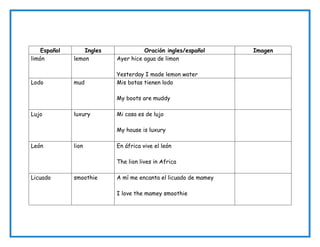 alfabeto ingles jar.pdf contiene oraciones puedes colocar unaimagen en ...