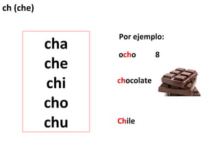 Alfabeto español | PPT
