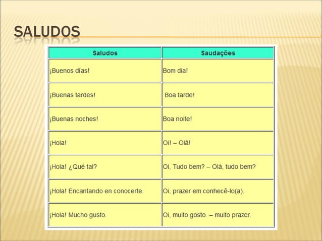 Alfabeto, saludos y despedidas | PPT