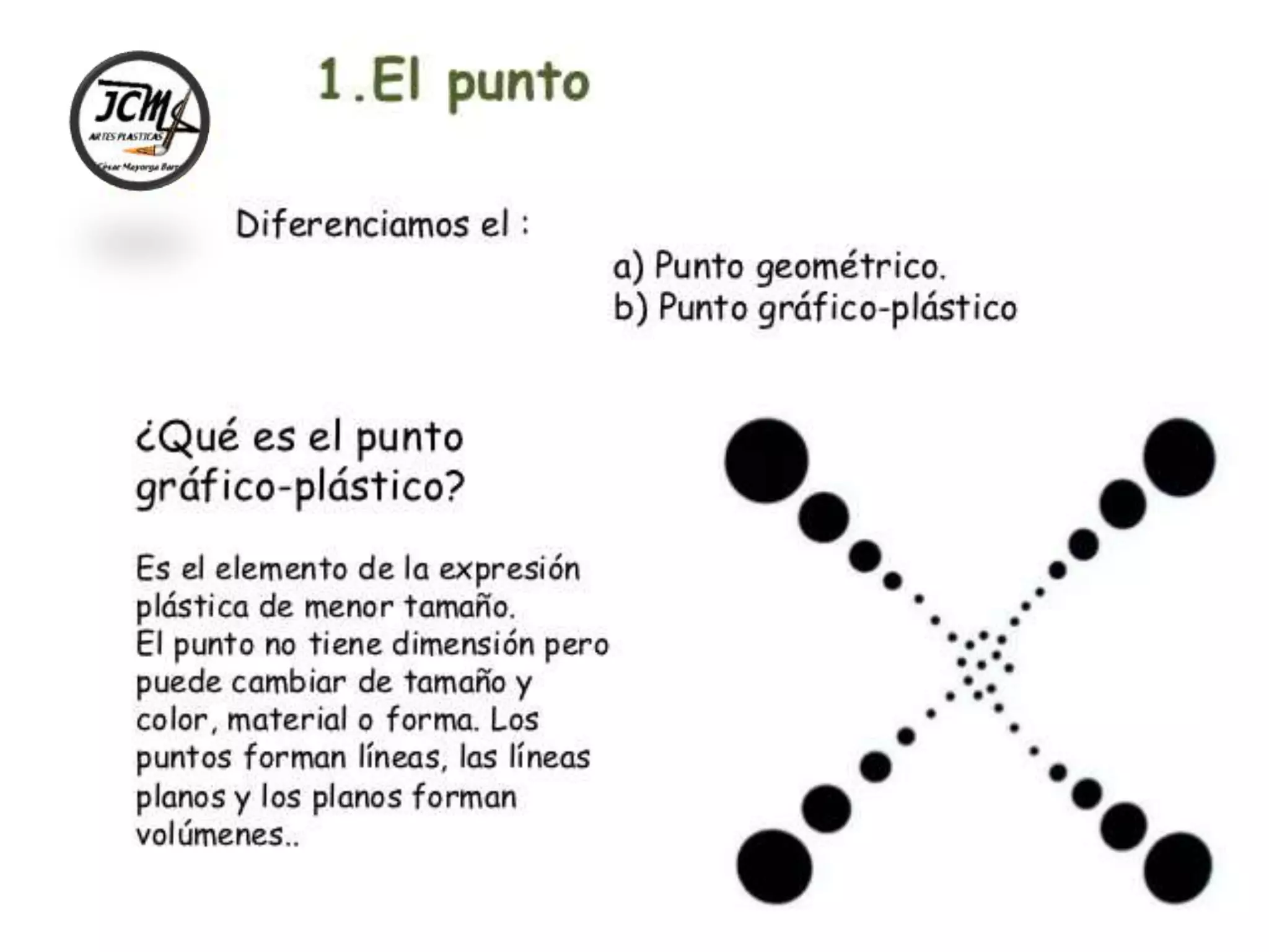 Alfabeto visual | PPT