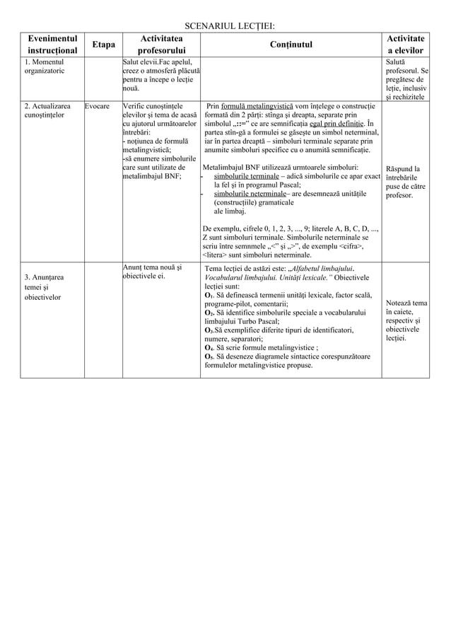 Alfabetul-vocabularul limbajului Pascal.doc