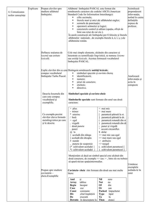 Alfabetul-vocabularul limbajului Pascal.doc
