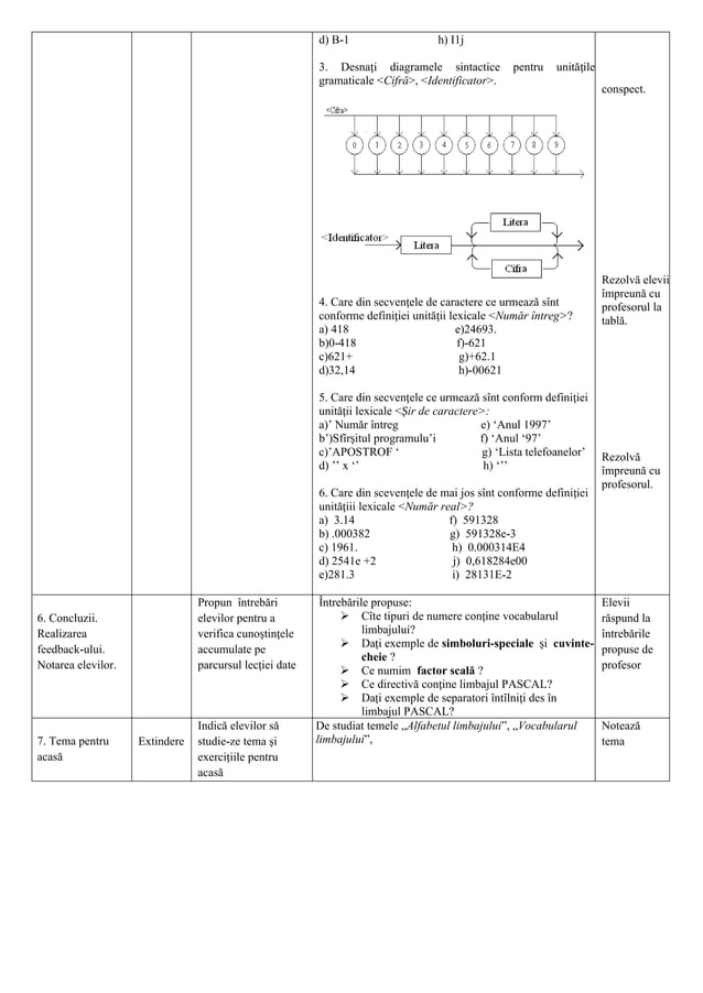 Alfabetul-vocabularul limbajului Pascal.doc