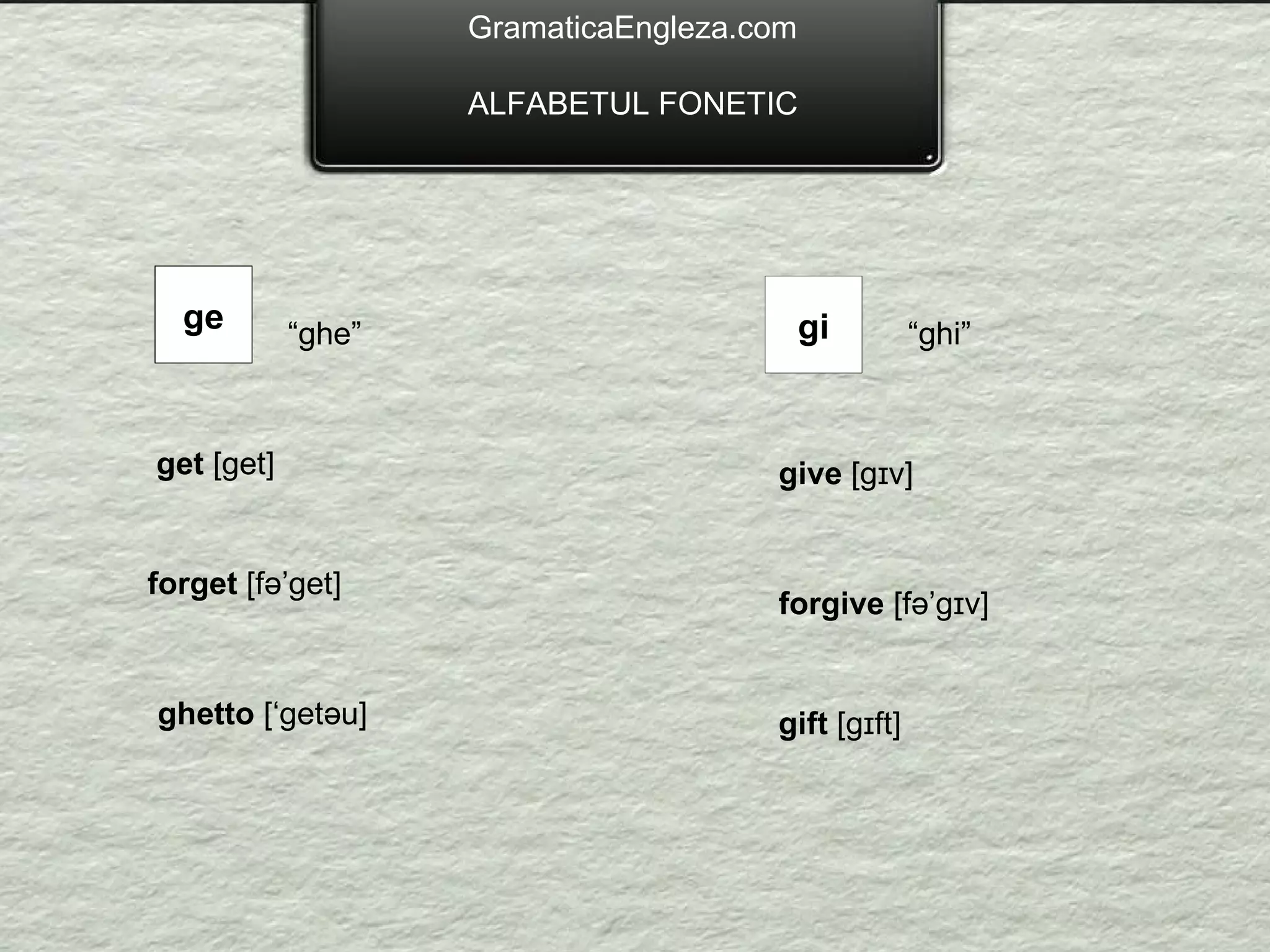 Alfabetul fonetic | PPT