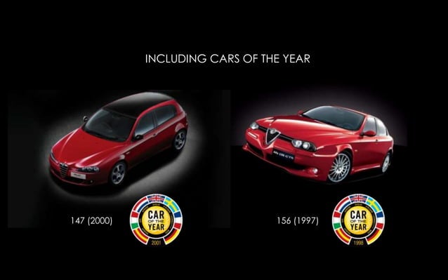 FCA - 6 May - Alfa Romeo brand | PDF