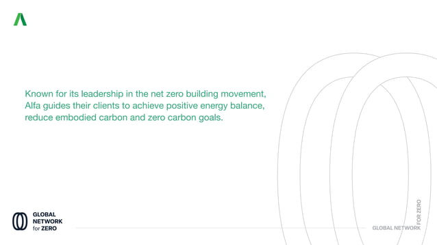 Net Zero Case Study: Alfa Sustainable Projects, Ltd. | PPT