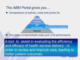 Alfa D'Amato - NSW ABF Taskforce | PPT