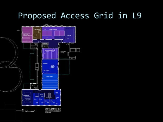 AccessGrid in under 5 mins | PPT