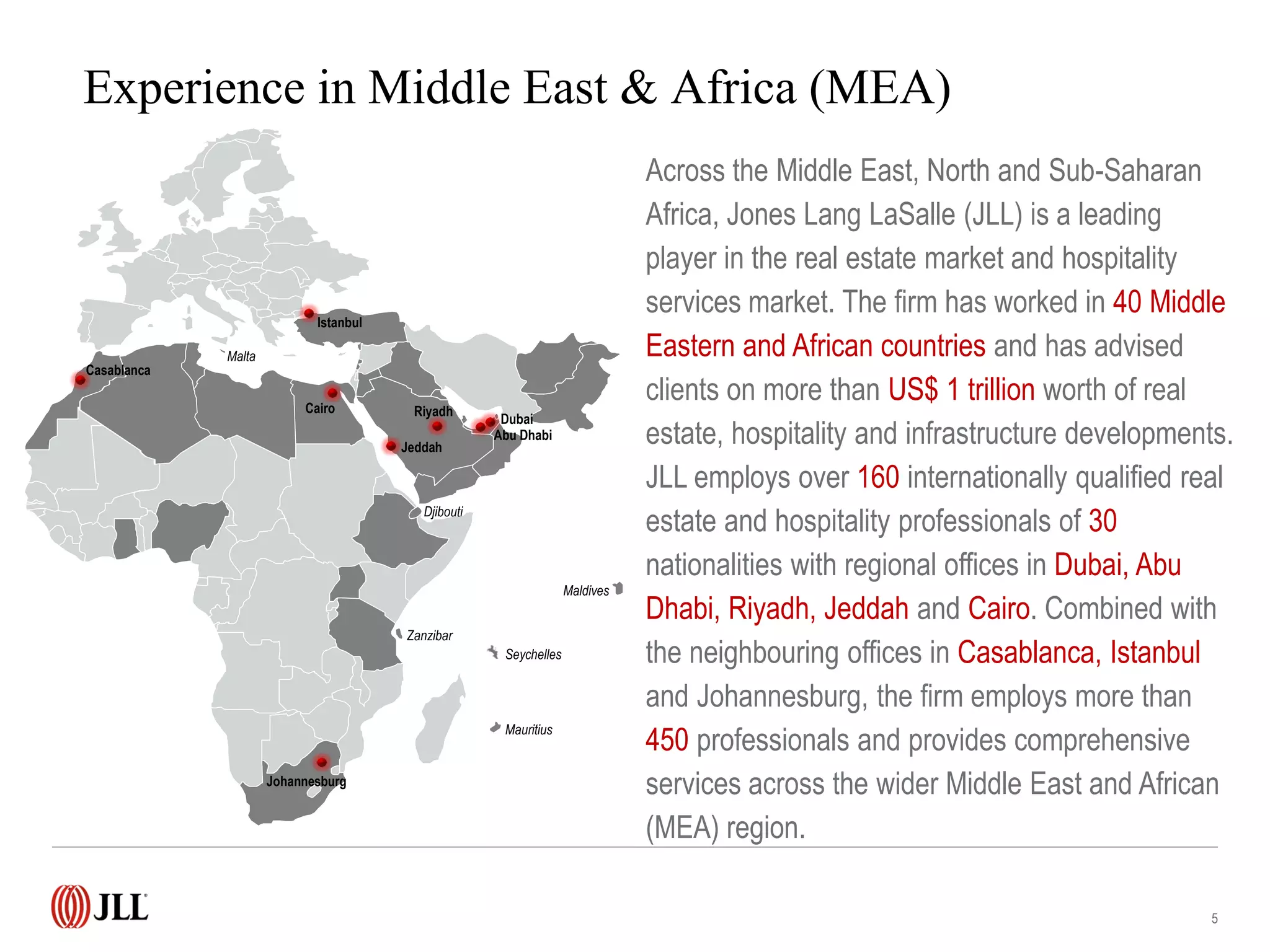 JLL Presentation | PDF