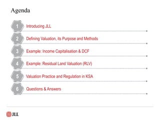 JLL Presentation | PDF