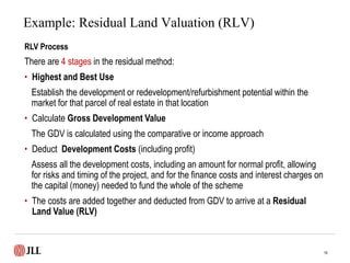 JLL Presentation | PDF