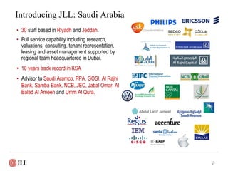 JLL Presentation | PDF | Real Estate Industry | Industries