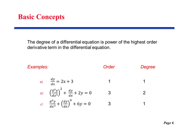 First Order Differential Equations | PPT