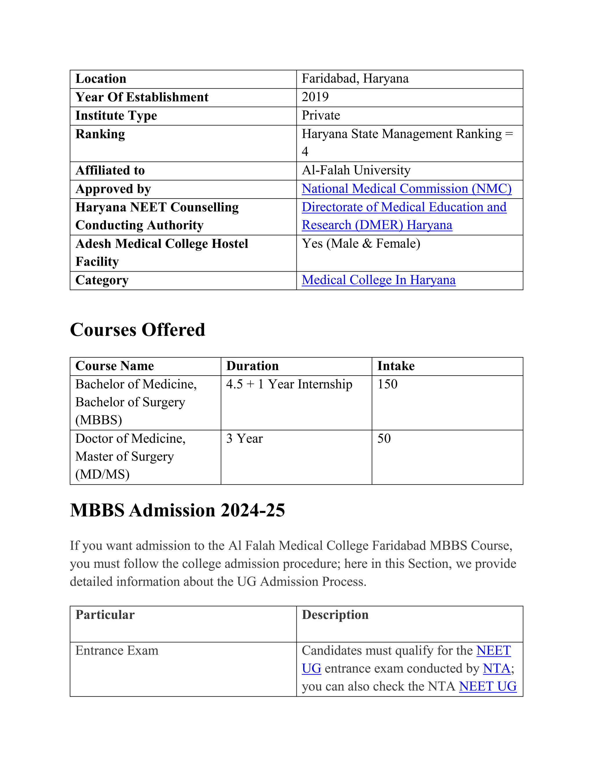 Al Falah Medical College Faridabad Admission Open For 2024 Intake.pdf