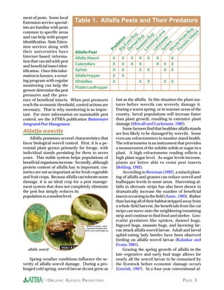 Organic Alfalfa Production | PDF