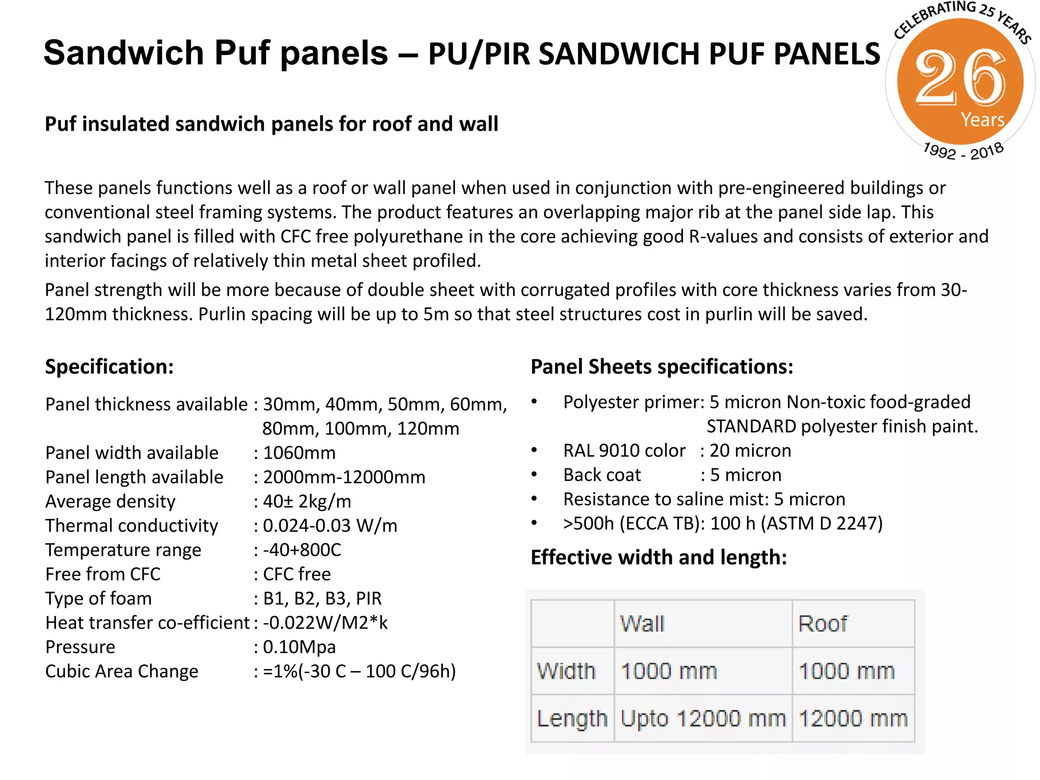 Alfa peb Limited- Sandwich PUF Panel | PDF