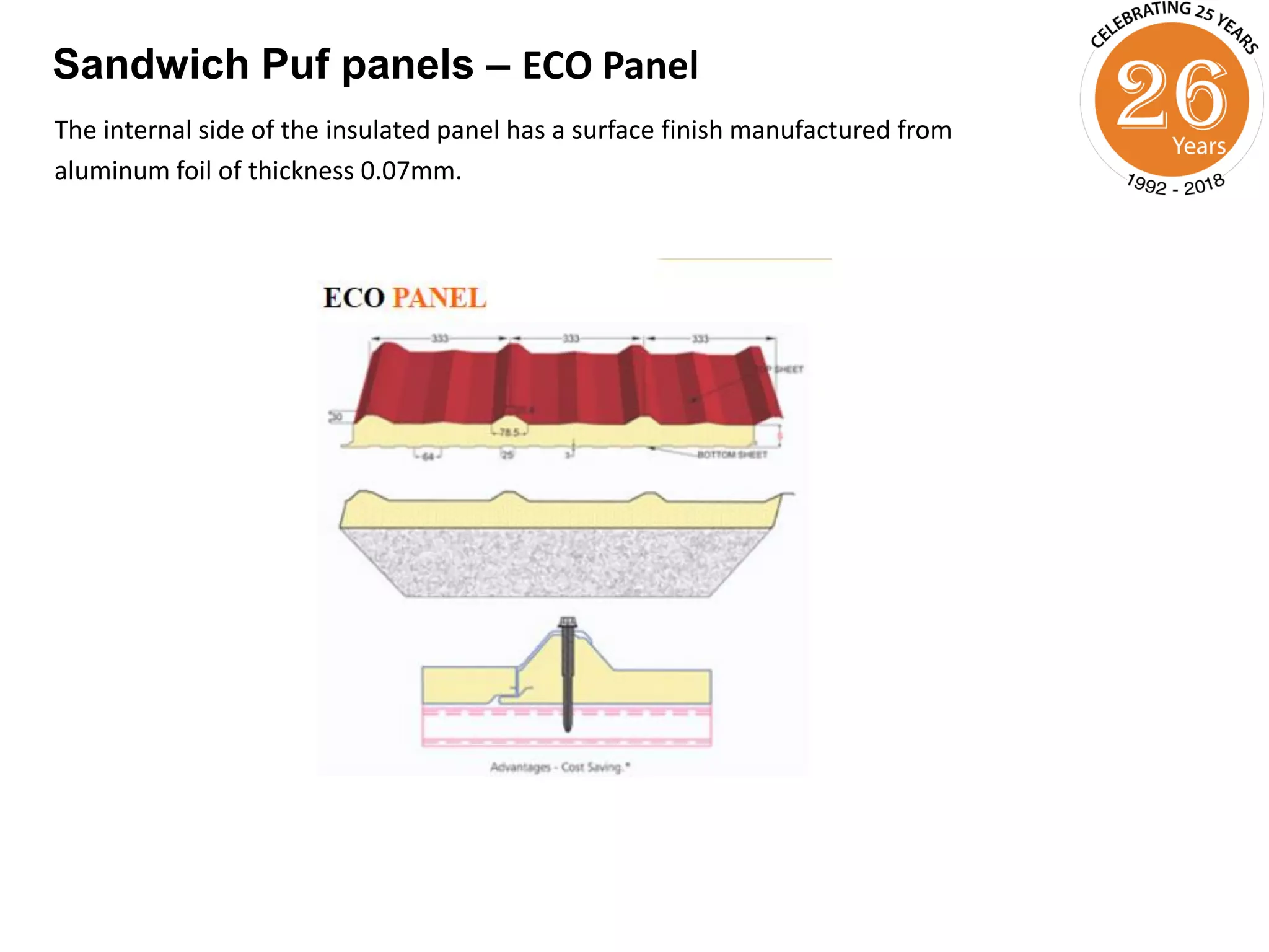 Alfa peb Limited- Sandwich PUF Panel | PDF