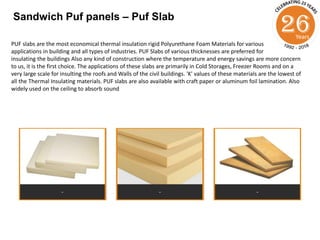 Alfa peb Limited- Sandwich PUF Panel | PDF