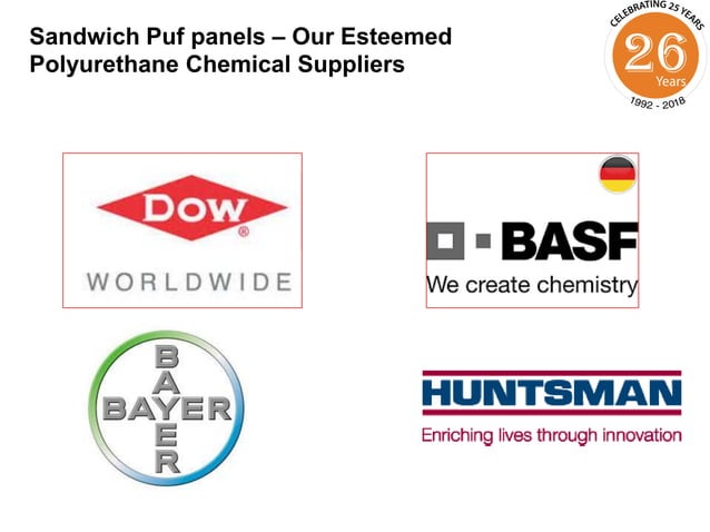 Alfa peb Limited- Sandwich PUF Panel | PDF