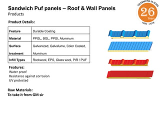 Alfa peb Limited- Sandwich PUF Panel | PDF