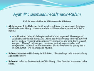 Surah Al-Fatiha | PPSX