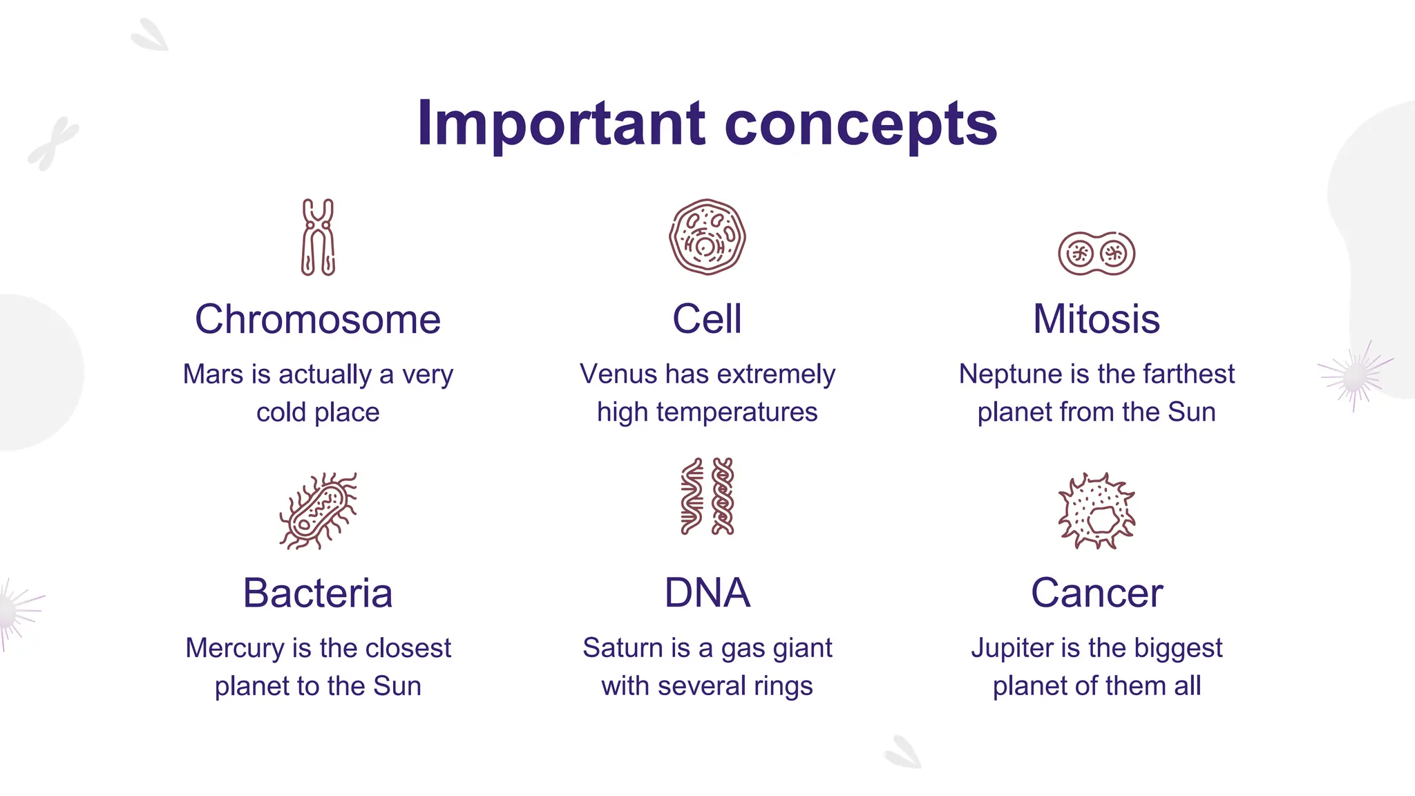 Cell division PowerPoint presentation.pptx