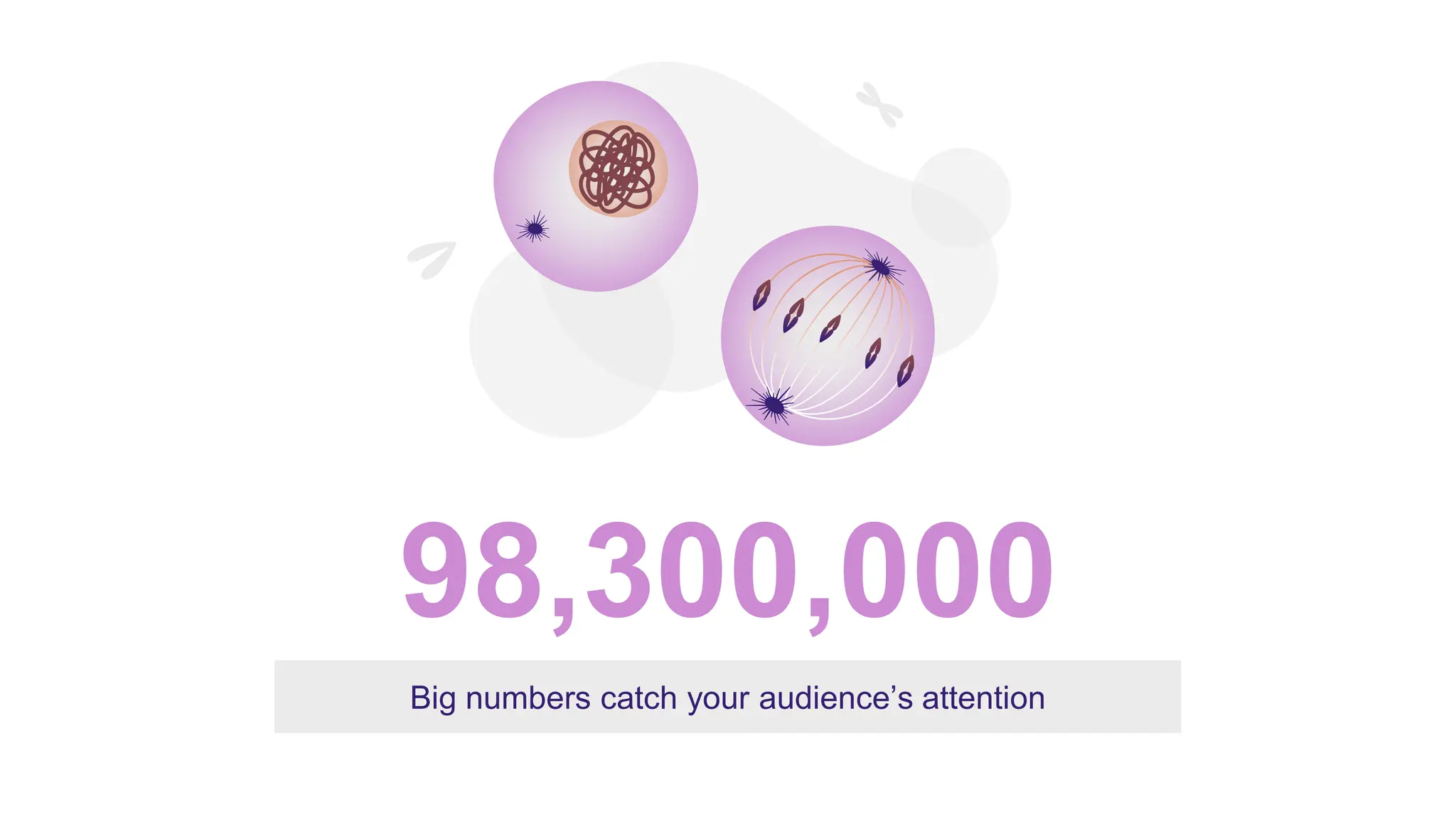 Cell division PowerPoint presentation.pptx
