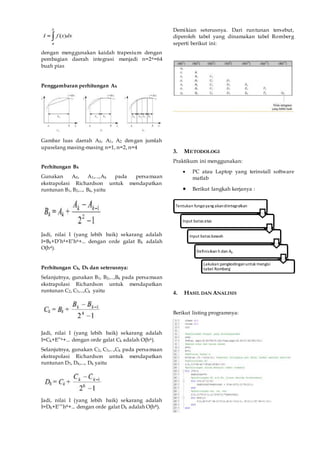 Alfi laporan7 | DOCX