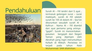 materi kelas 4 SD tentang surah Al - Fill | PPTX