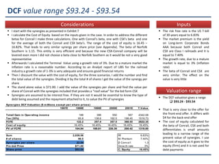 The Acquisition of Conrail Corporation | PDF