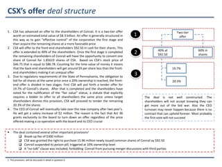 The Acquisition of Conrail Corporation | PDF