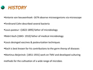 microbioliogy history scope spontaneous generation concept and role of ...