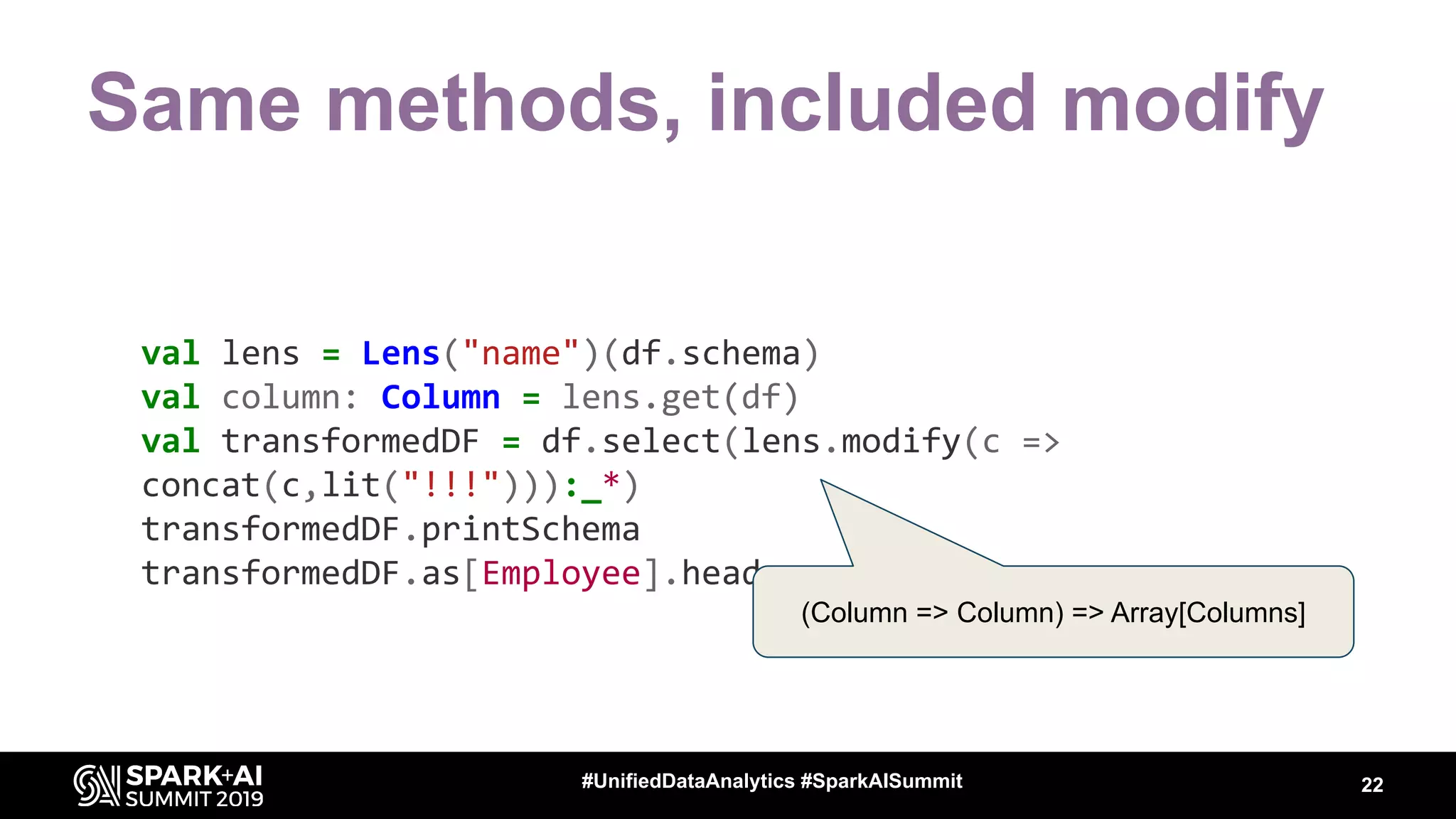 Working With Complex Types In Dataframes Optics To The Rescue Ppt