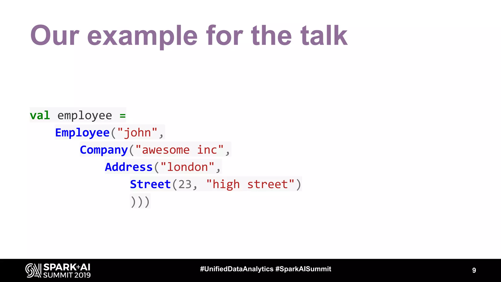 Working with Complex Types in DataFrames: Optics to the Rescue | PPT
