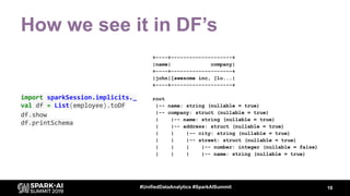 Working with Complex Types in DataFrames: Optics to the Rescue | PPT