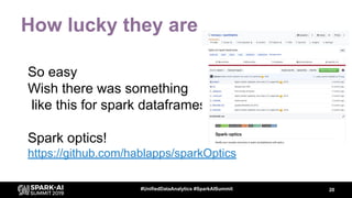 Working with Complex Types in DataFrames: Optics to the Rescue | PPT