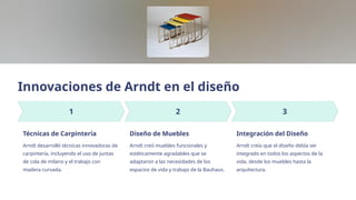 Alfred-Arndt-y-la-Bauhaus.pptx ibirbwb84yb | PPTX