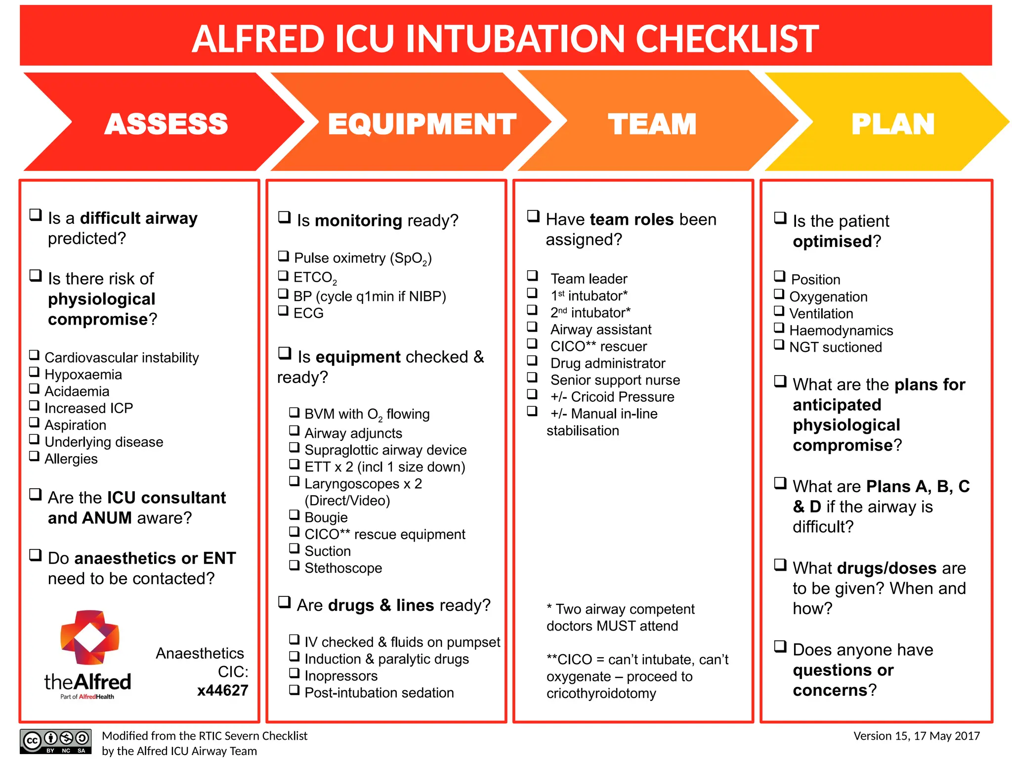 Alfred-Intubation-Checklist-V14.pptxfjfjj | PPTX