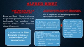 ALFRED BINET PRESENTACION.pptx
