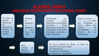 ALFRED BINET PRESENTACION.pptx